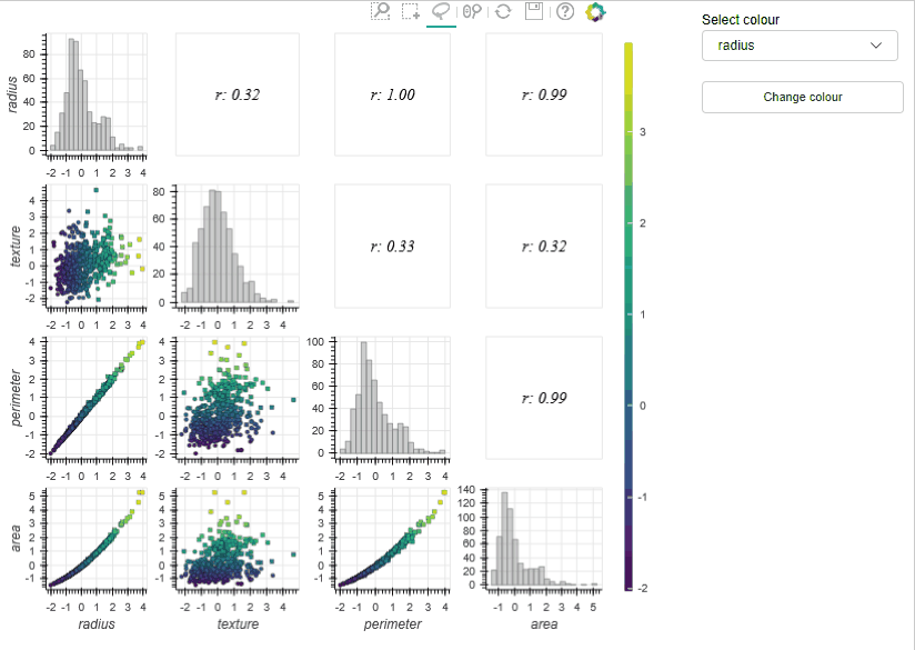 Introduction to MLViz | mlviz