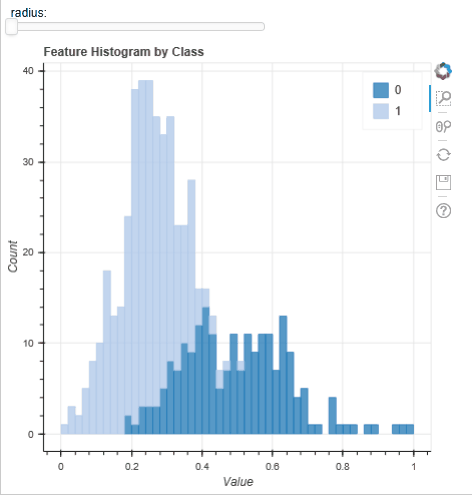 Introduction to MLViz | mlviz